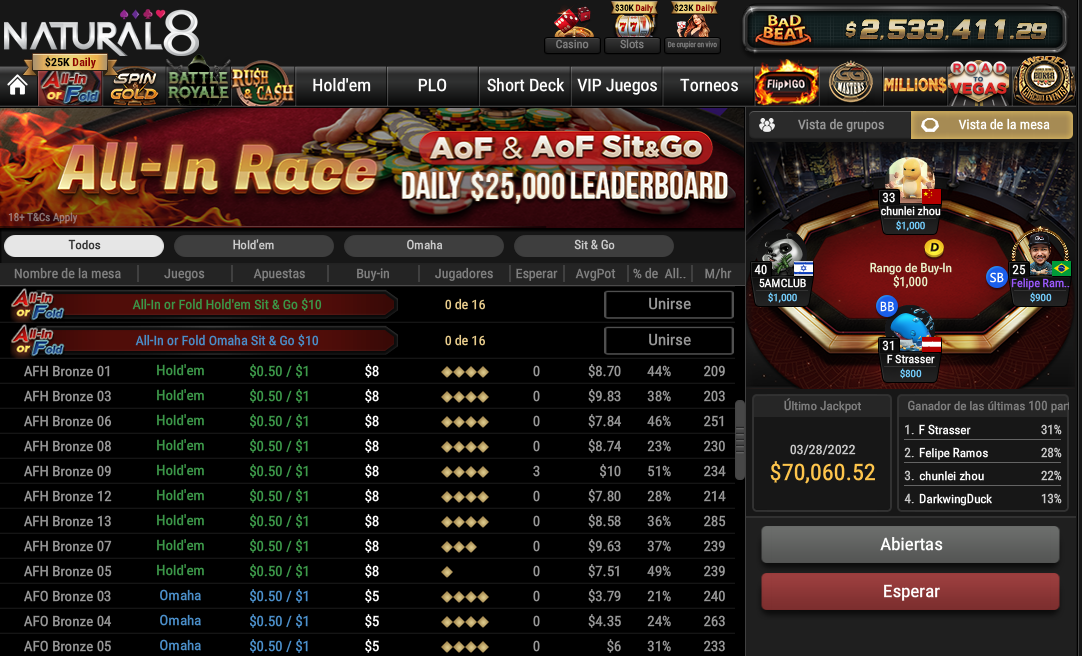 Cinco importantes claves para jugar All in or Fold - Codigo Poker
