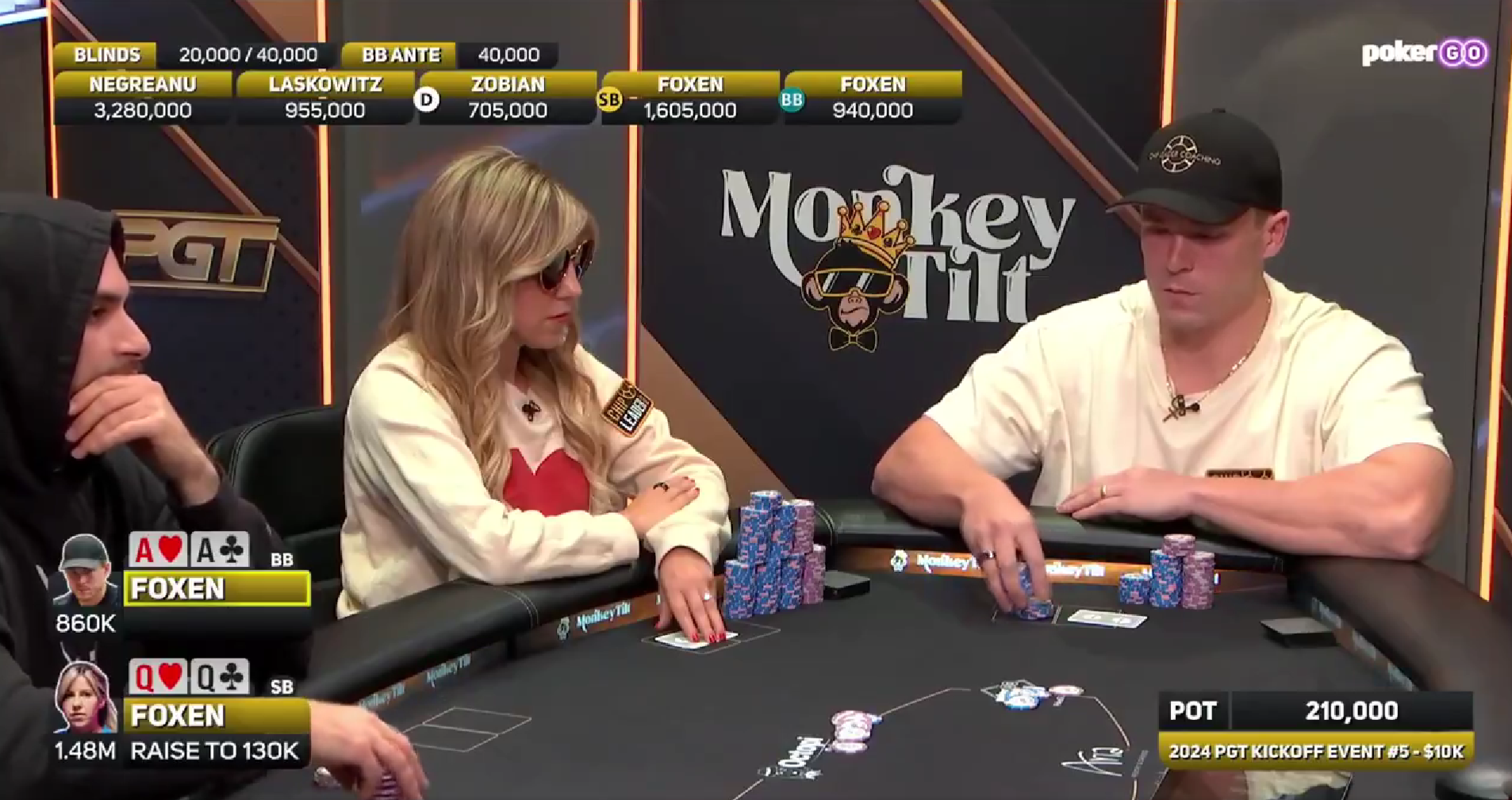 ¿Colusión? Alex y Kristen Foxen respondieron con esta mano