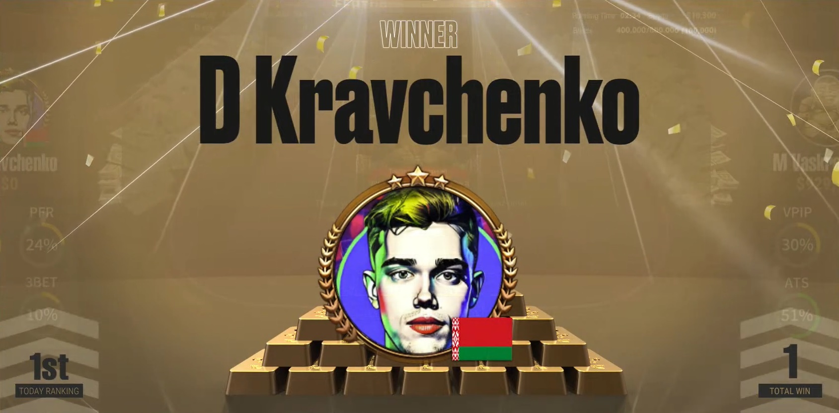 Dmitry Kravchenko, el jugador que ganó US$2.2M en dos días - Codigo Poker