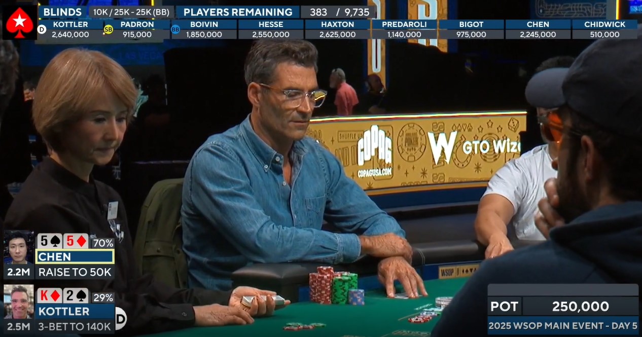 [VIDEO] Hoy, El Peor Bluff En La Historia Del Main Event De La WSOP ...