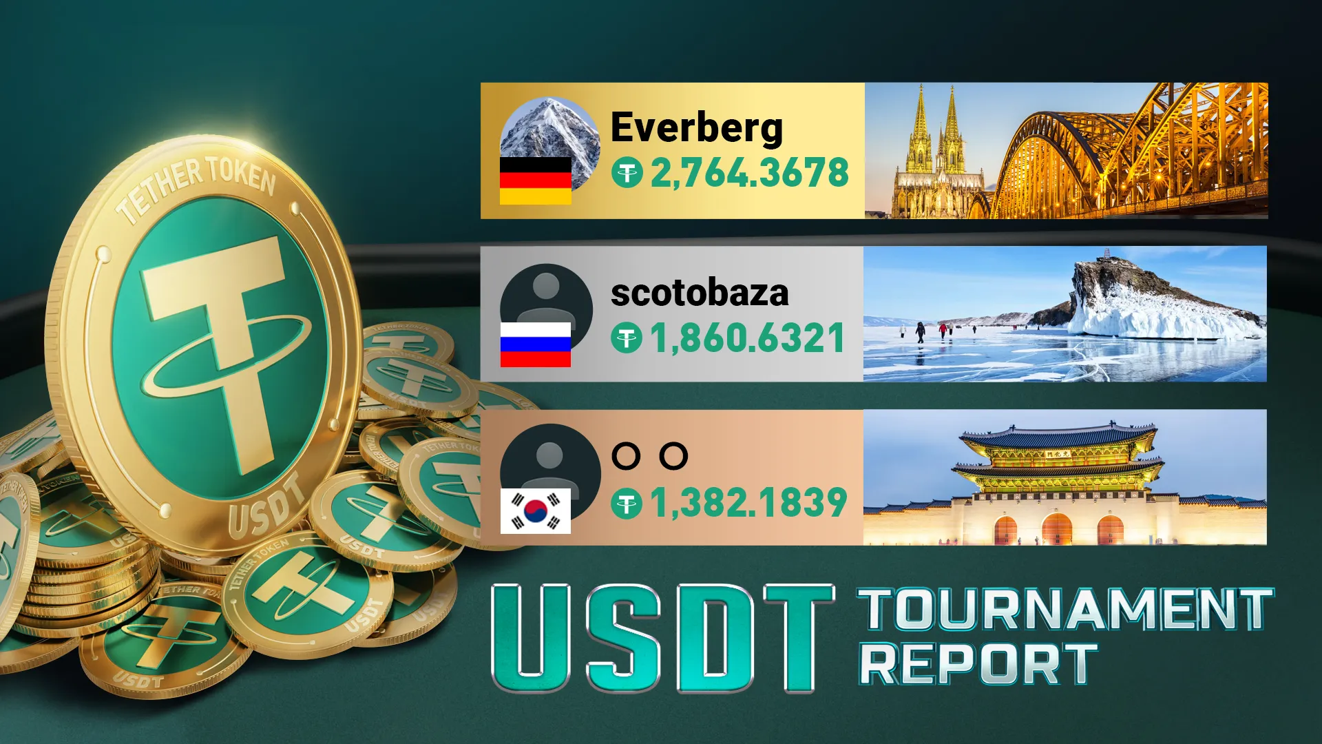 Se repartieron más de 10K entre los mejores del USDT Semanal de MTT Sports